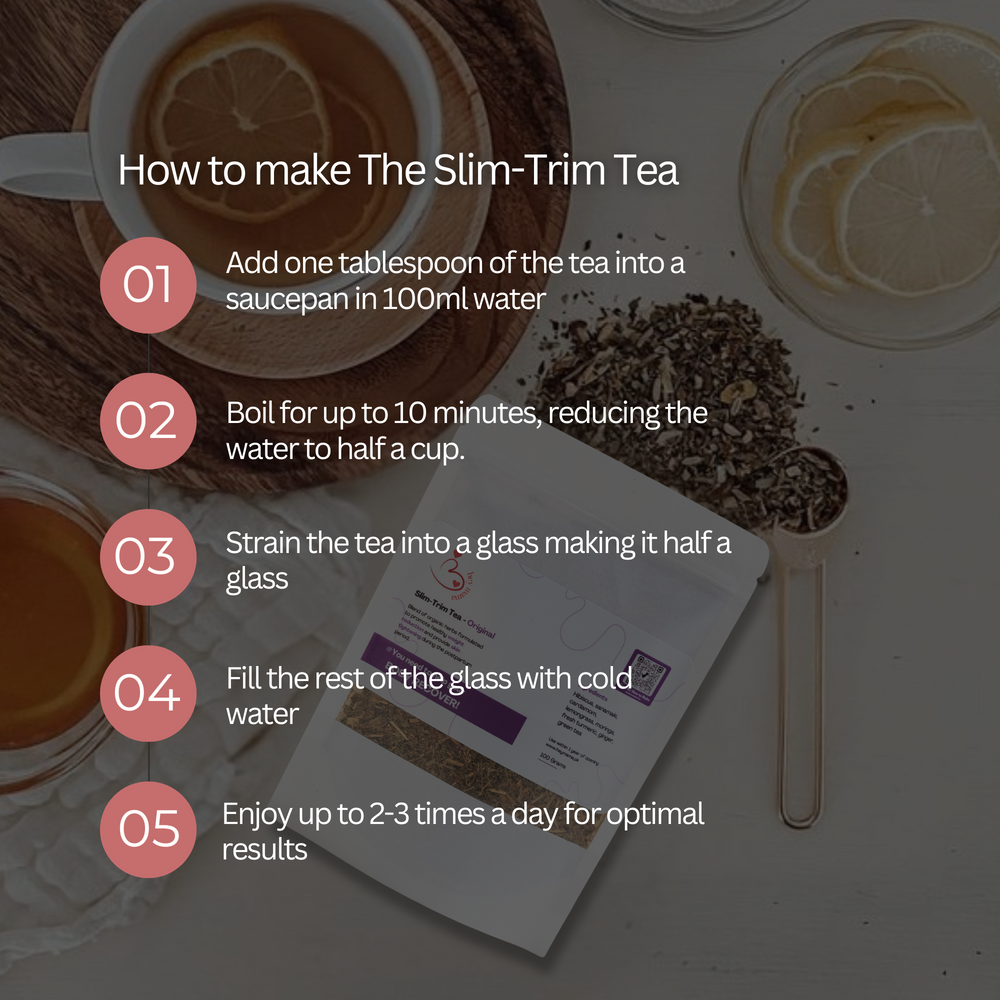 Slim Trim Tea